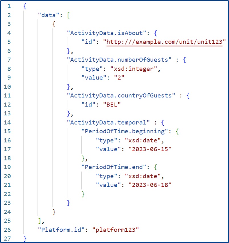 STR Application Profile (STR-AP)